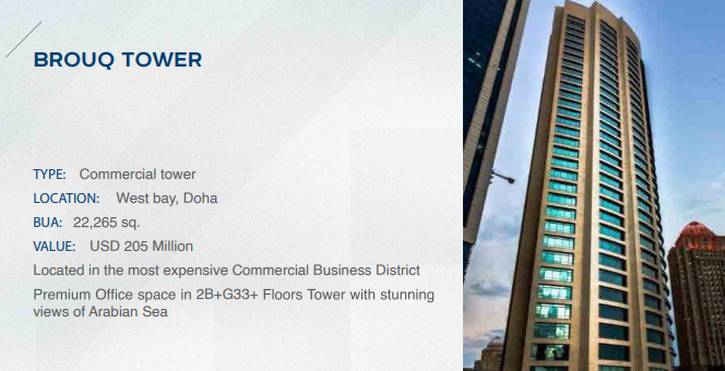 Outside Partner Projects - Brouq Developments