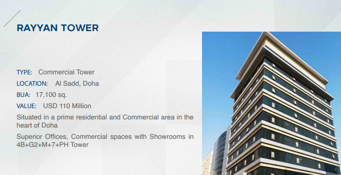 Outside Partner Projects - Brouq Developments